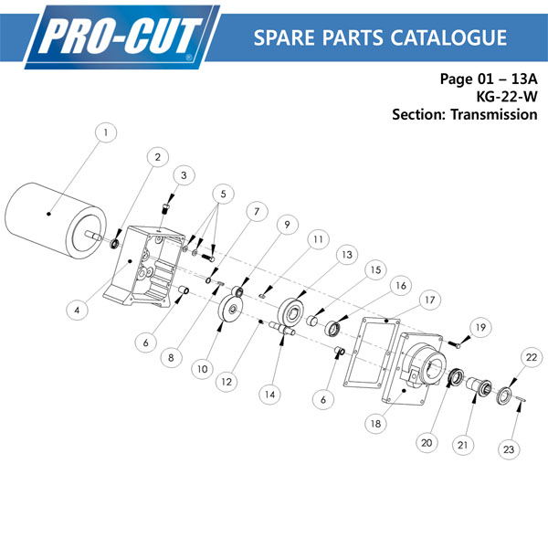 Pro-Cut | MPBS Industries