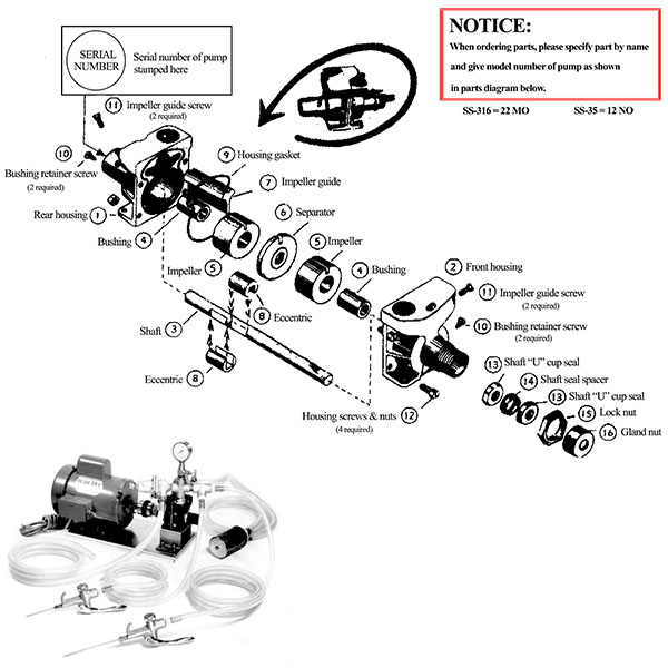 Brine Pump Parts List 22 | MPBS Industries